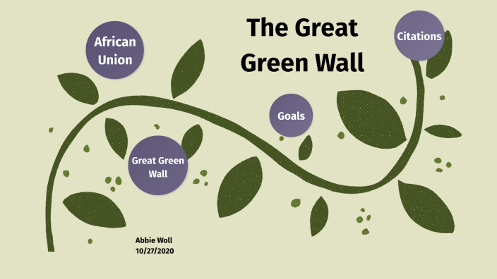 The Great Green Wall of Africa by Abbie Woll on Prezi