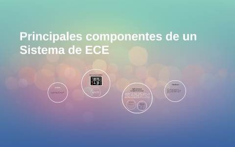 Principales componentes de un Sistema de ECE by levi.mart Castillejos ...