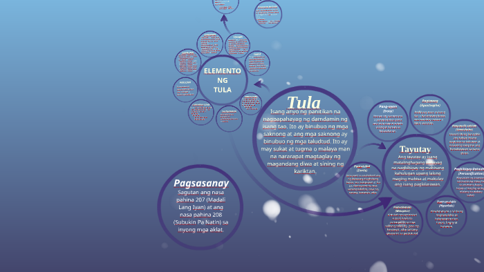 Elemento ng Tula by Michael Lorenz Roy on Prezi