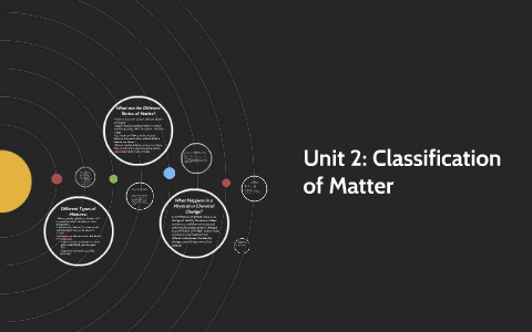 Unit 2: Classification of Matter by Abbie Richters on Prezi