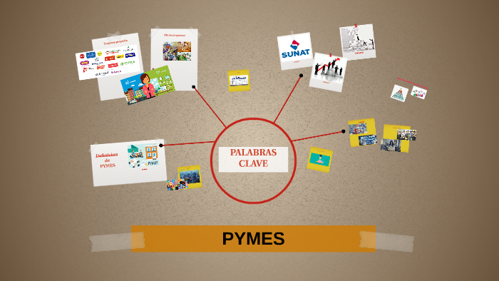 Definicion de PYMES by Jorge Velasquez on Prezi