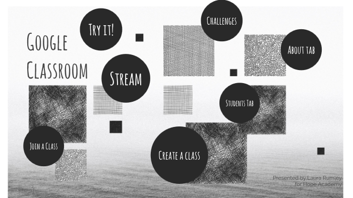 PD Google Classroom by Laura Rumley on Prezi