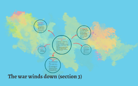 The war winds down (section 3) by ryan Leonard on Prezi