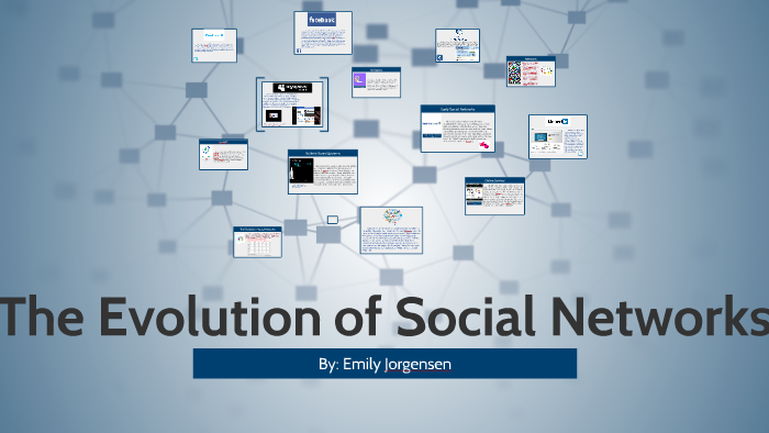 The Evolution of Social Media by emily jorgensen on Prezi