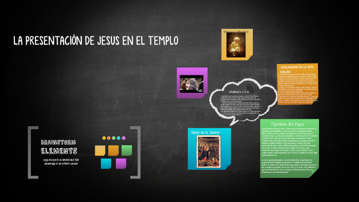 LA PRESENTACIÓN DE JESUS EN EL TEMPLO by Paloma Pueyo on Prezi