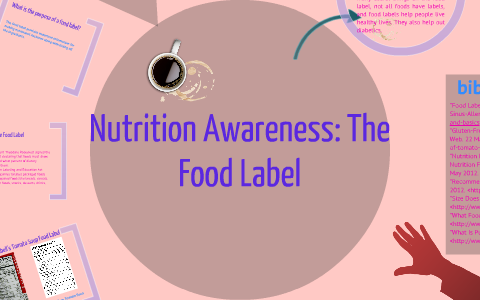 Nutrition Awareness Report: Food Labels by Katie Champlin on Prezi