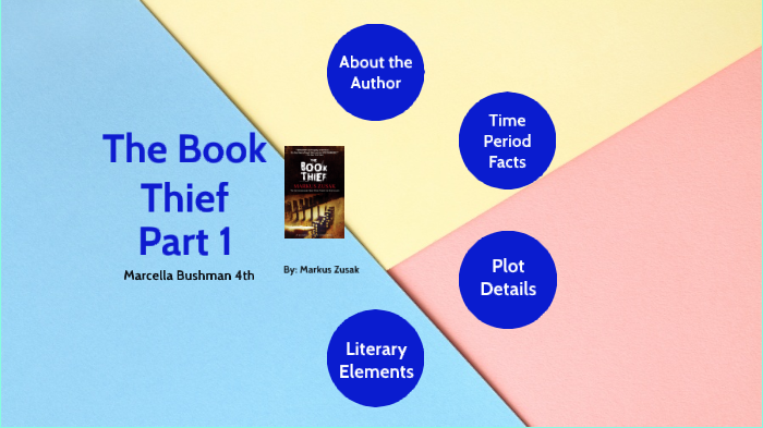 The Book Thief-Part 1 by Marcella Bushman on Prezi