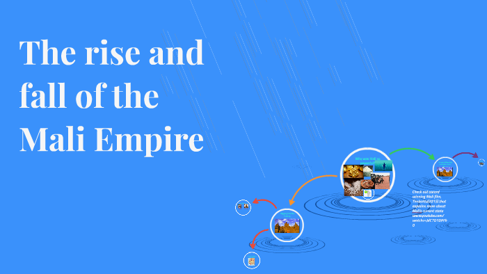 The rise and fall of the Mali Empire by on Prezi