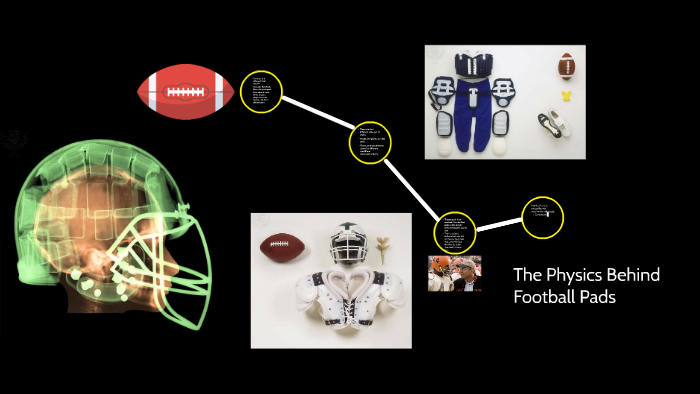 The Physics Of Football Pads by Y6 11 on Prezi