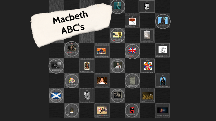 Macbeth Alphabet Book by Deejay Evans on Prezi