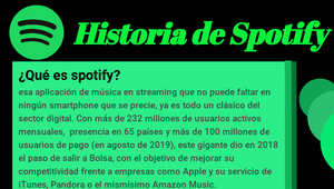 Historia de Spotify by Ariannis Tacoronte on Prezi Design