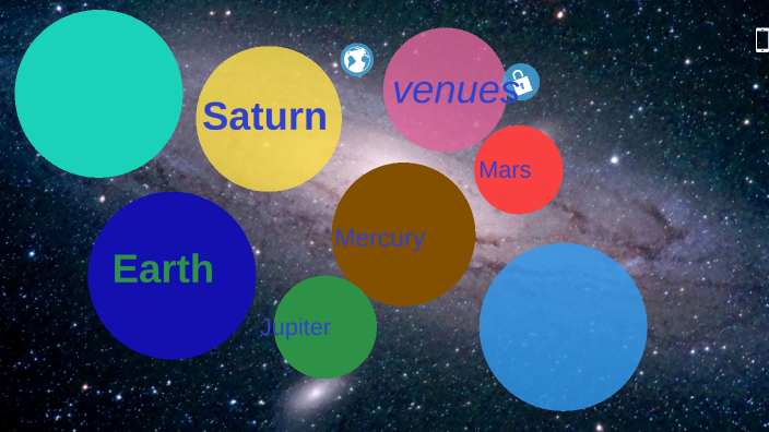 space chain by Parker Baird on Prezi