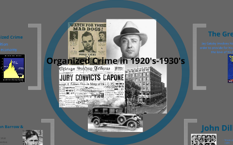 Organized Crime in the 1920's-1930's by Joe Pavlovsky on Prezi
