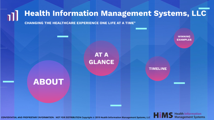 HiMS Pitch Deck 2019 by Morgan Buttafuoco on Prezi