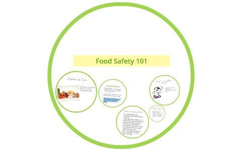 Food Safety 101 by on Prezi