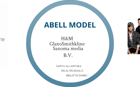 ABELL MODEL by Hilal Incedalci on Prezi