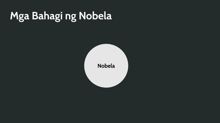 Mga bahagi ng Nobela by Ecclesiastes Villota on Prezi