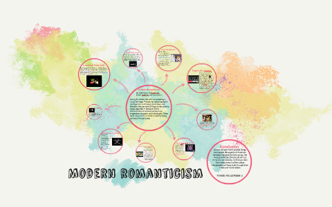 Modern romanticism by samantha norton on Prezi