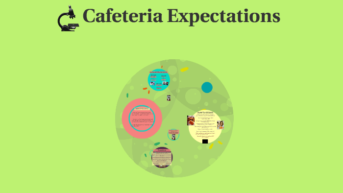 Cafeteria Expectations by Holly Alexander on Prezi