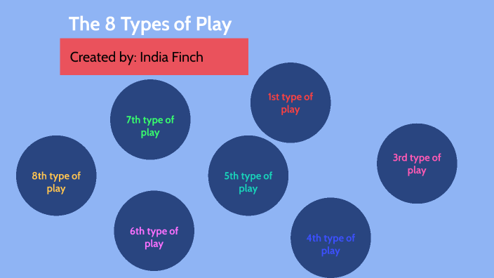 The 8 Types of Play by India FInch on Prezi