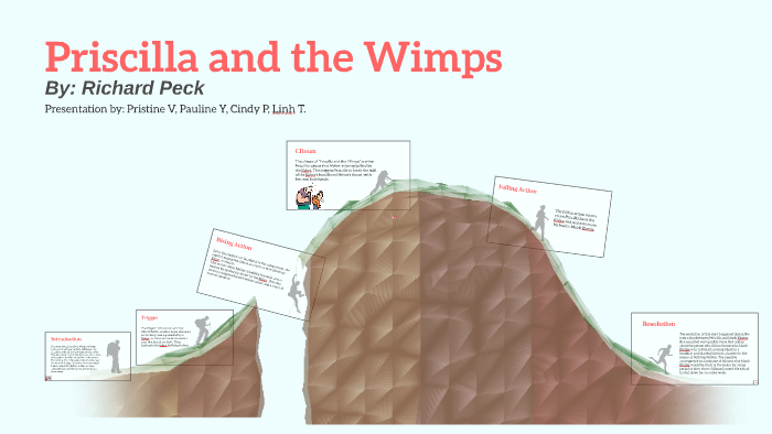 Priscilla and the Wimps by Pristine Visaya on Prezi
