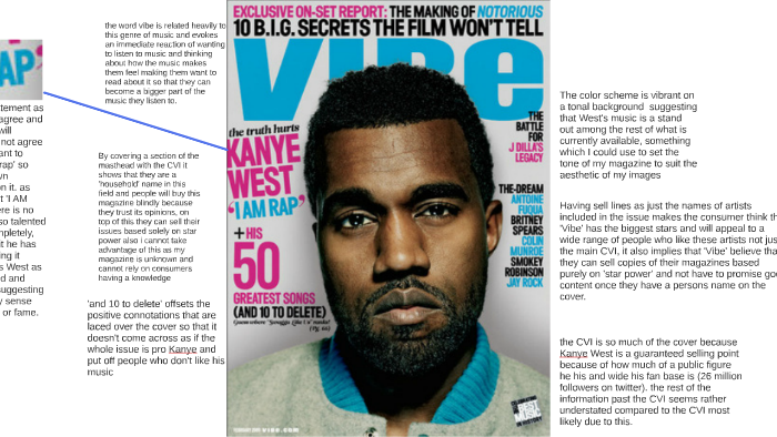 Analysis of Vibe magazine cover by Harry Marshall on Prezi