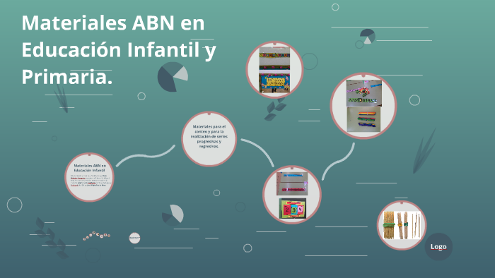 Materiales ABN en Educación Infantil y Primaria. by JOSÉ MARÍA FUENTES ...
