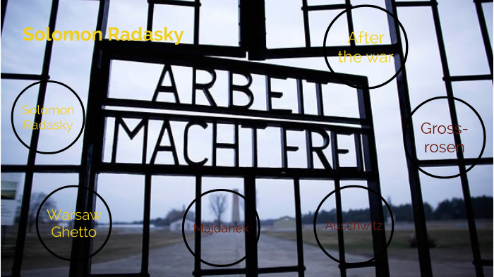 Solomon radasky by lorenzo ortega on Prezi