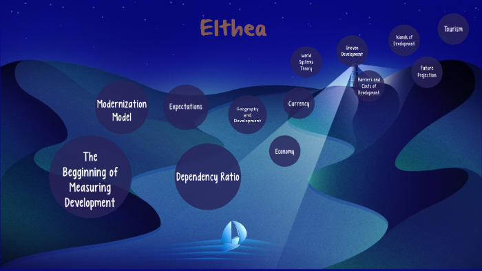 Elthea by nina de la cruz on Prezi