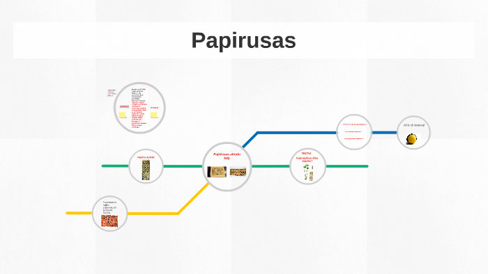 Papirusas by tomas200699 tomas200699 on Prezi