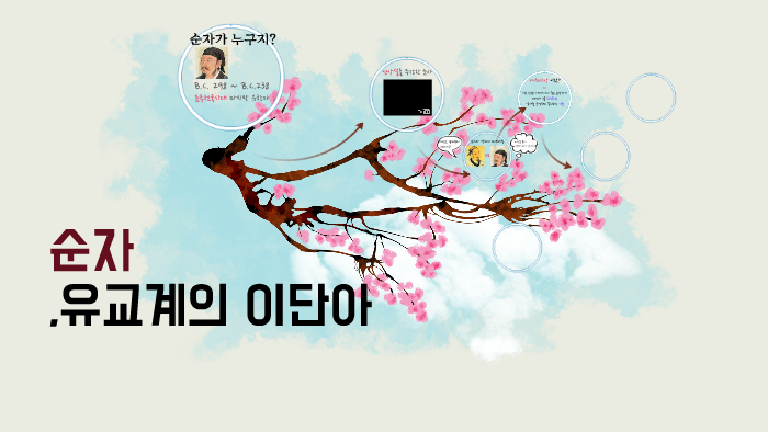순자가 누구지? by sujin hwang on Prezi