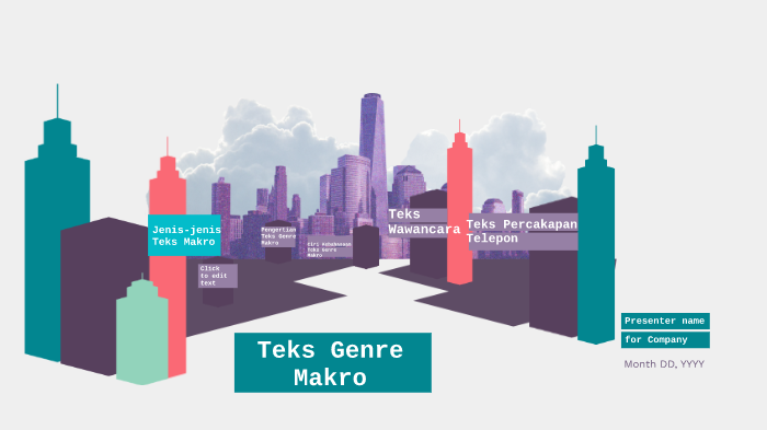 Teks Genre Makro by Ismail Zulkarnaen on Prezi