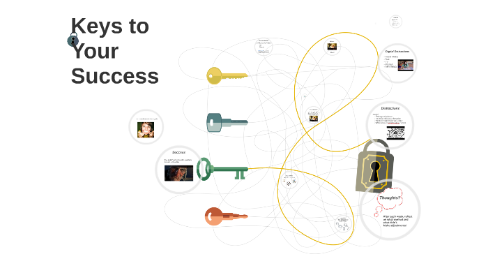 Start Early, by christine wiggins on Prezi