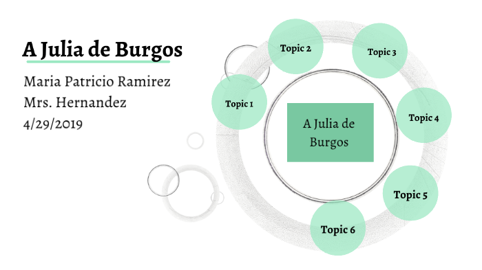 A Julia de Burgos by Maria Patricio Ramirez on Prezi