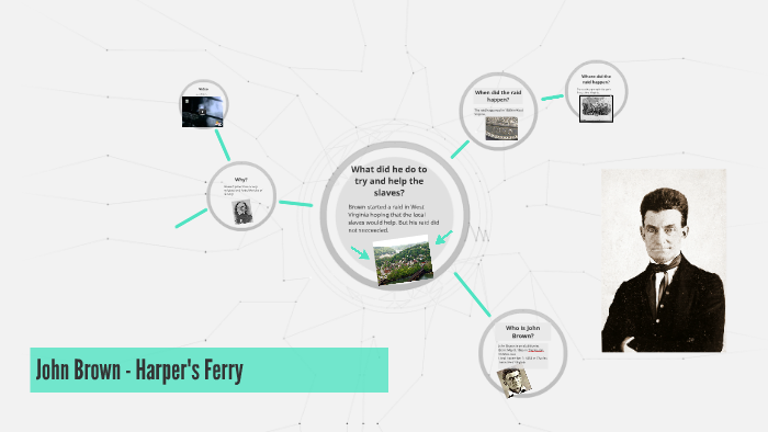 John Brown - Harper's Ferry by Naomi Rappaport on Prezi