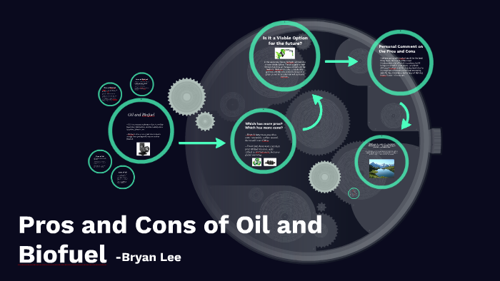 Pros and Cons of Oil and Biofuel by Bryan Lee on Prezi
