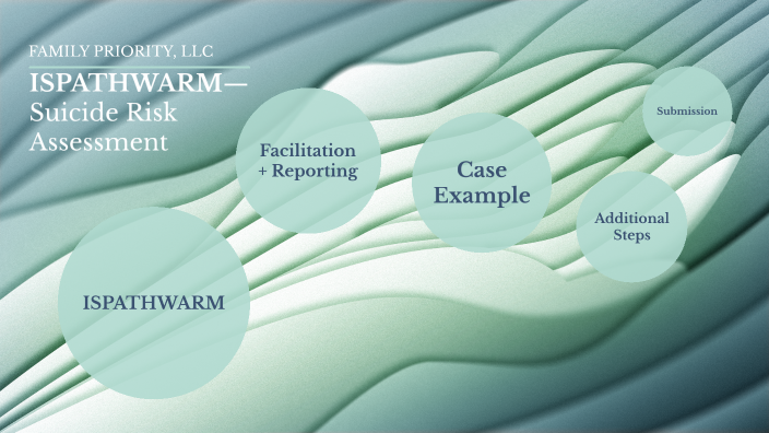 ISPATHWARM—Suicide Risk Assessment by sydney horton on Prezi