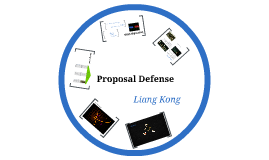 Powerpoint templates for proposal defense | Prezi