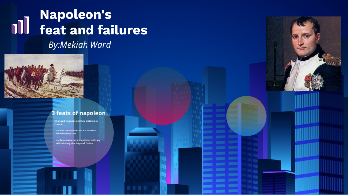 napoleon feats and failures by Mekiah Ward-bush on Prezi