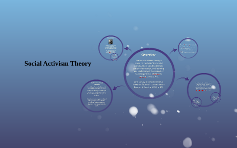 Social Activism Theory by Janie Murk on Prezi