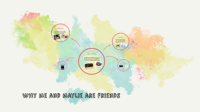 How awesome maylie by sammy linton on Prezi