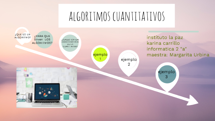 algoritmos cuantitativos by karina carrillo on Prezi