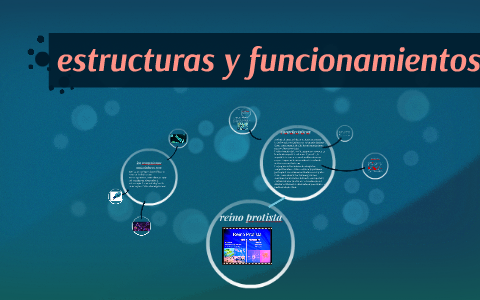 estructuras y funcionamientos by jhonny arenas on Prezi