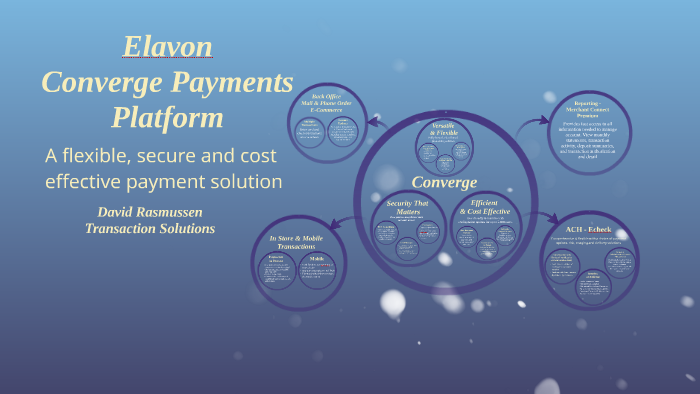 Converge Payments Platform by David Rasmussen on Prezi