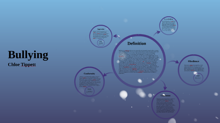 Bullying by chloe tippett on Prezi