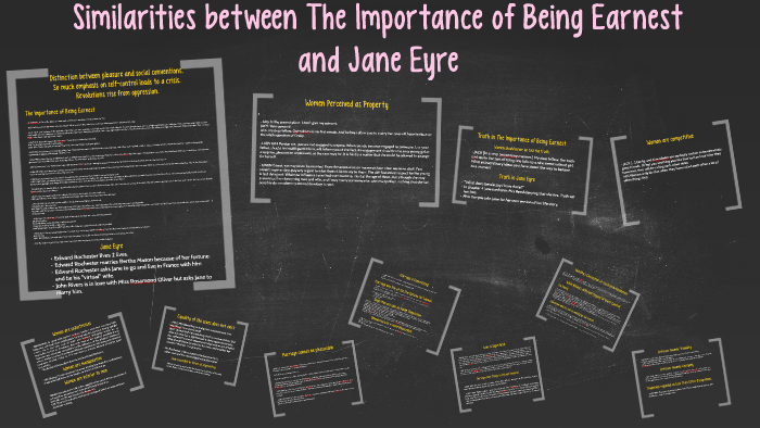 The Importance of Being Earnest by Valeria Felder on Prezi