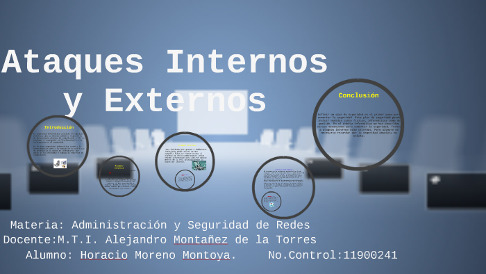 Ataques internos y Externos by efren delgado torres on Prezi