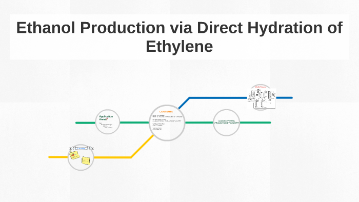 Ethanol Production via Direct Hydration of Ethylene by Birsen Budan on ...