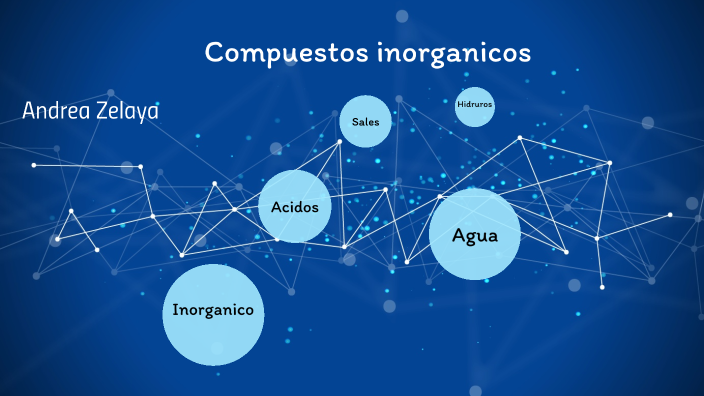 compuestos inorganicos by Octavo Grado on Prezi