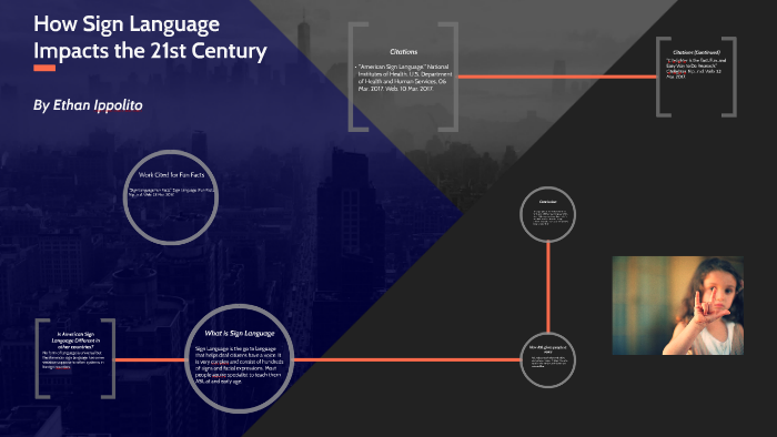 How Sign Language Impacts the 21st Century by Ethan Ippolito on Prezi